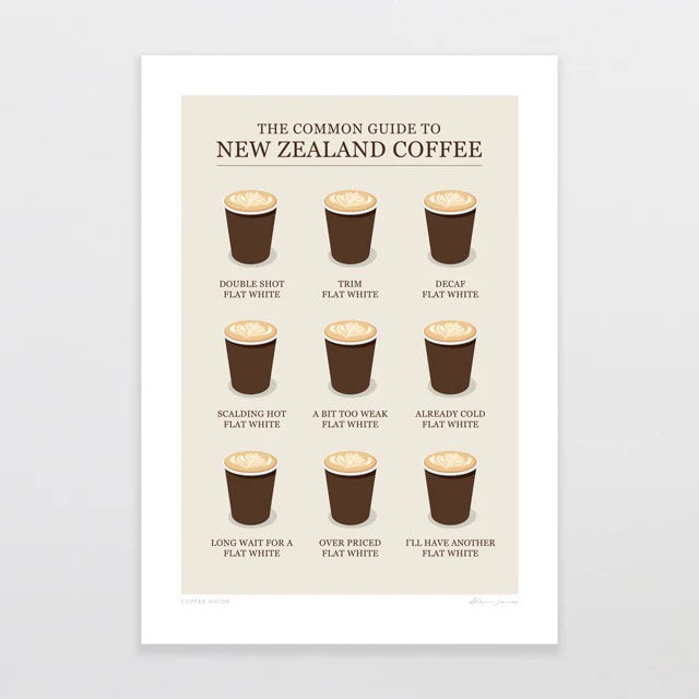 A4 Art Print - Coffee Guide – gecko in the village